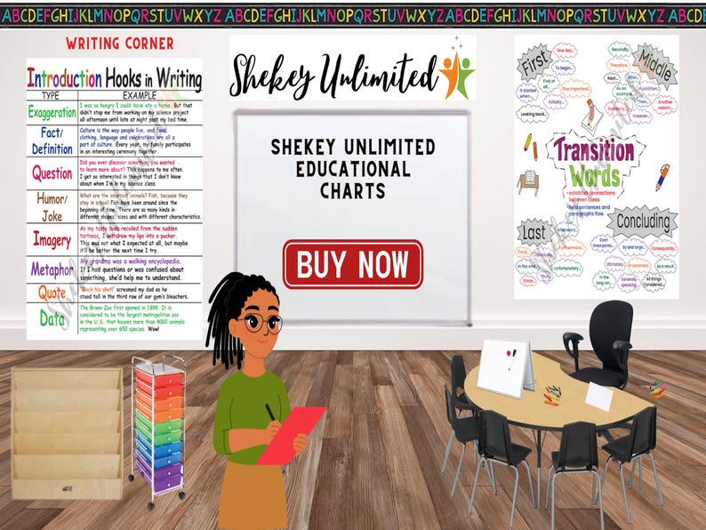 Introduction Hooks in Writing Anchor Chart | ELA Classroom Poster ...