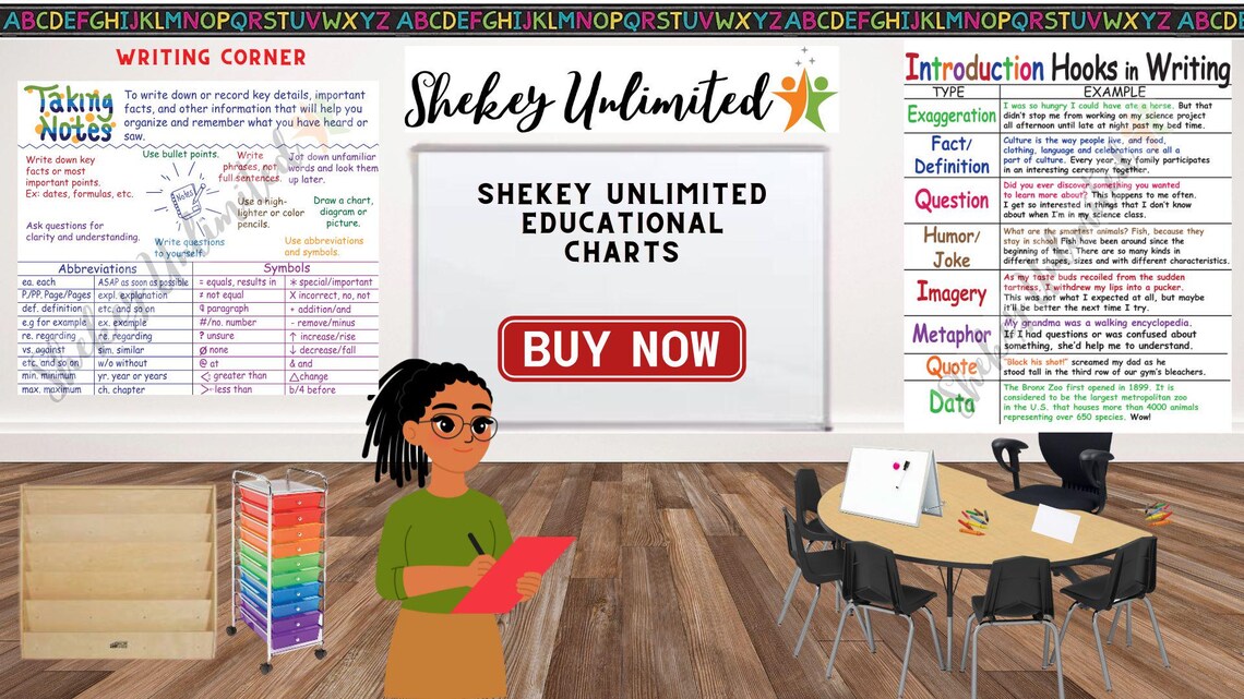 Note Taking Skills Anchor Chart | ELA Classroom Poster | Study Skills ...