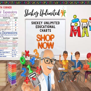 Numerical Expressions Anchor Chart With Lamination, Algebraic ...