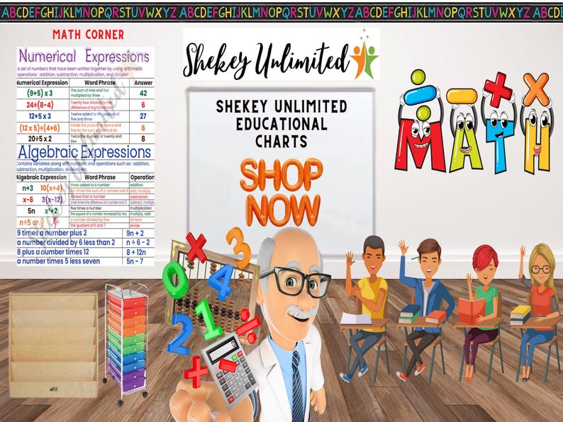 Numerical and Algebraic Expressions Anchor Chart | Math Classroom ...