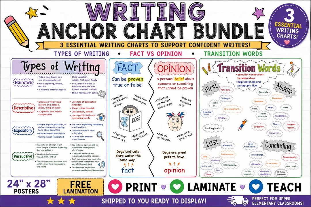 Writing Anchor Chart Bundle | Types of Writing Poster | Fact Vs Opinion ...