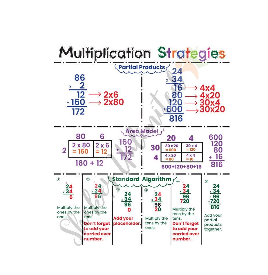 ShekeyUnlimited - Etsy