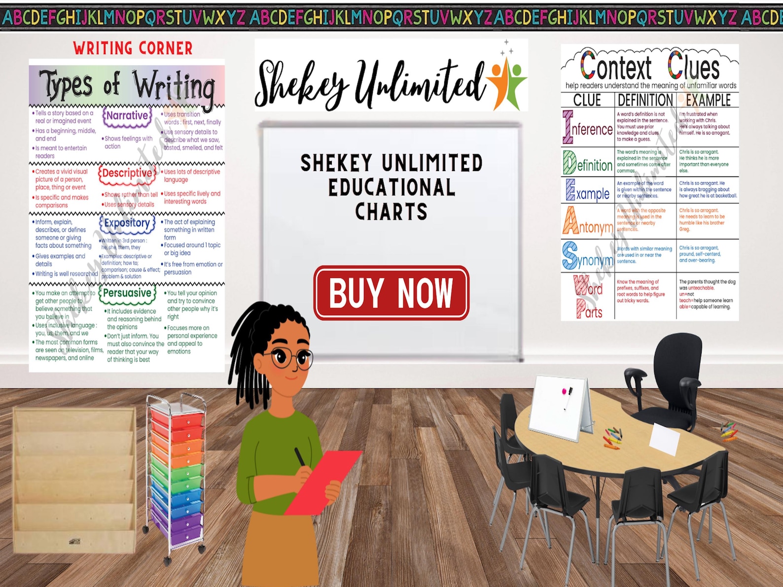 Types of Writing Anchor Chart: Classroom Learning Poster With ...