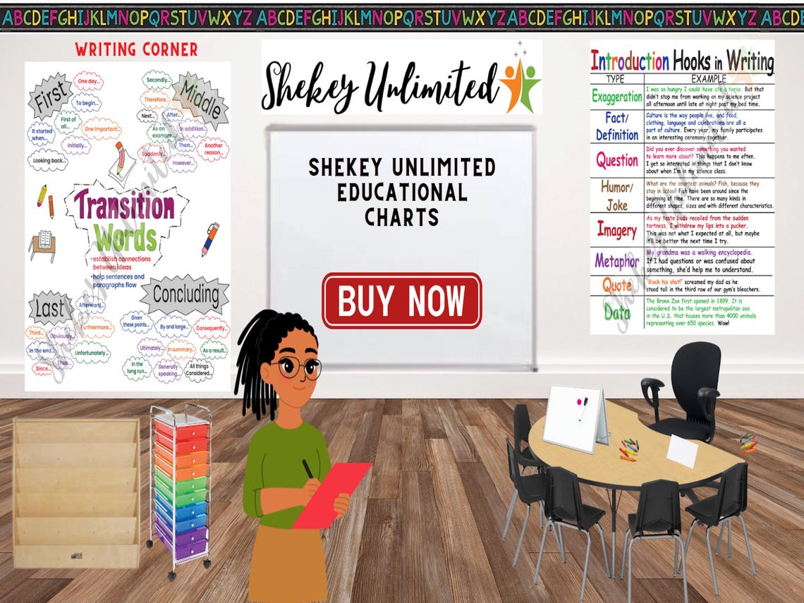 Transition Words Anchor Chart With Lamination, Classroom Educational ...