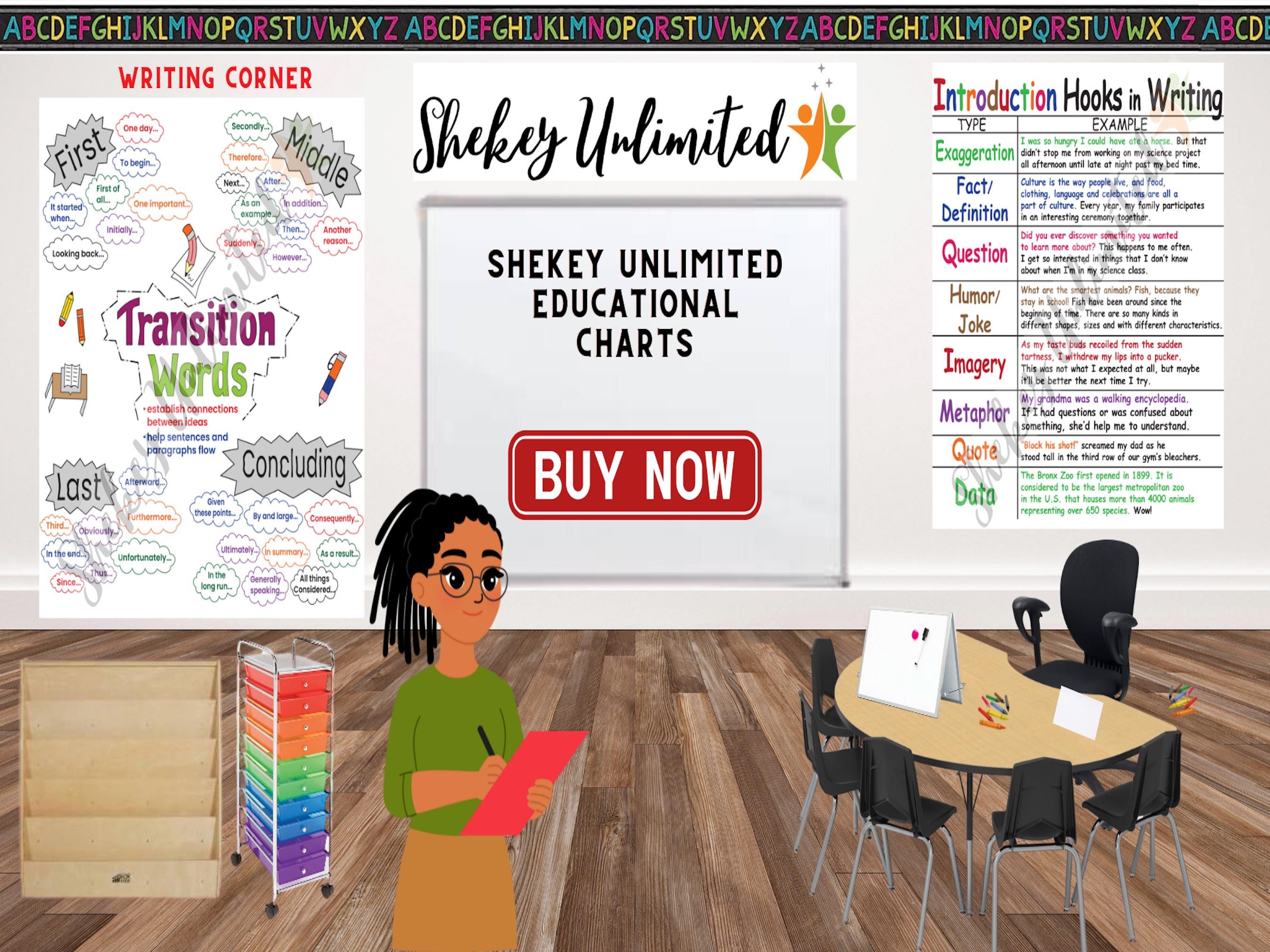Transition Words Anchor Chart | 24x28 Laminated Classroom Poster - Etsy