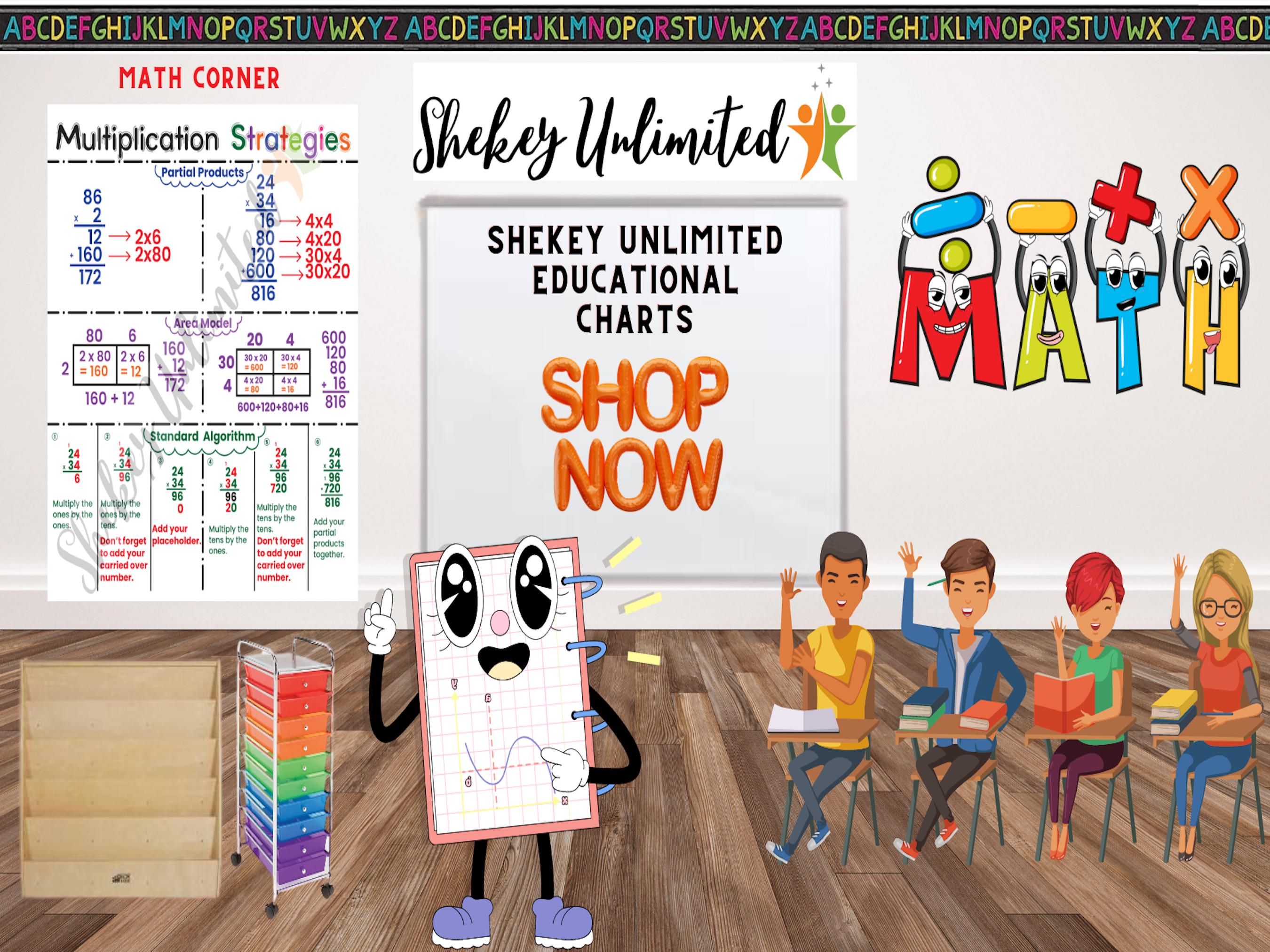 Addition Anchor Chart Math Poster, Addition With Regrouping, Place ...