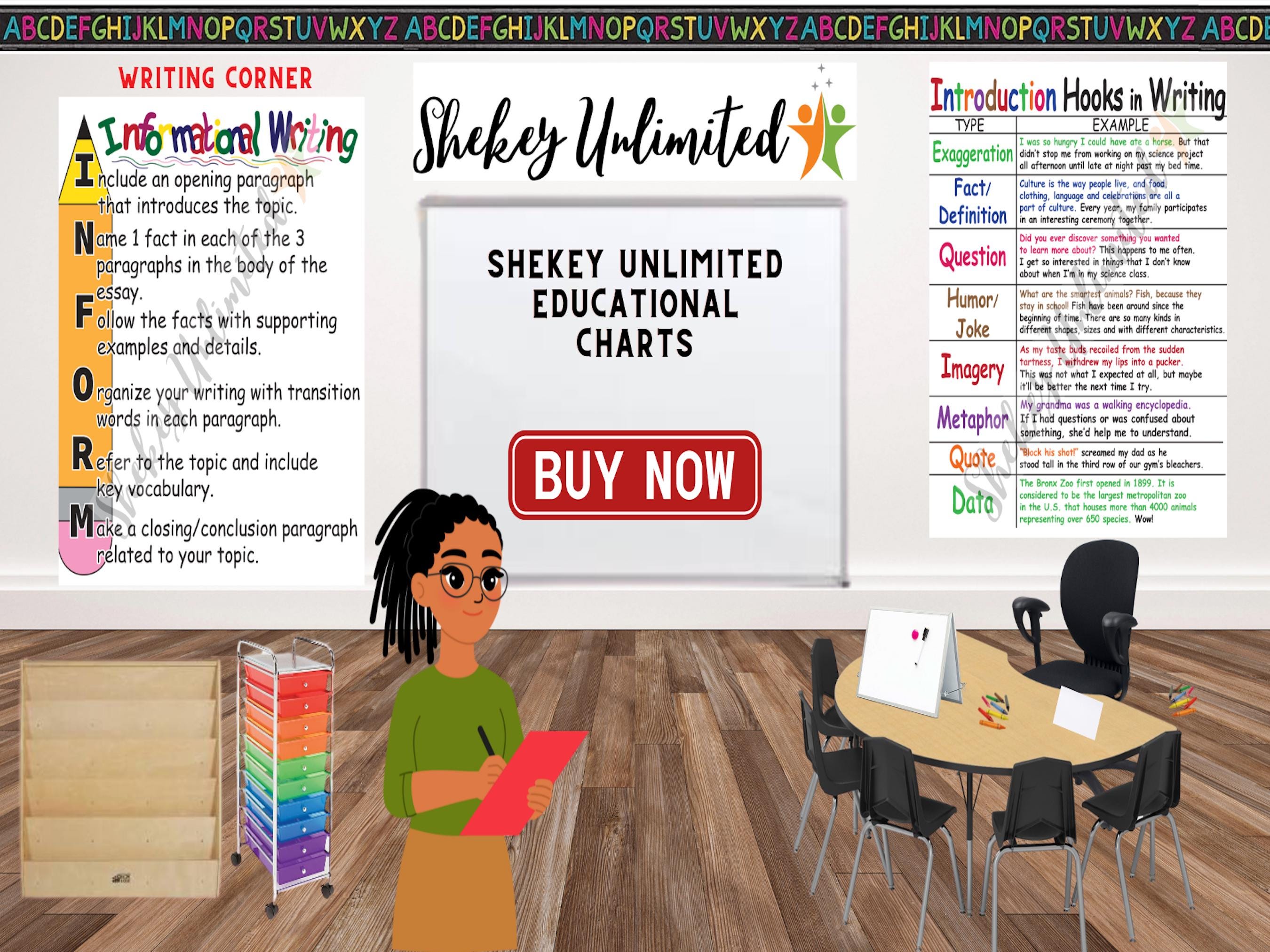 Note Taking Skills Anchor Chart | ELA Classroom Poster for ...