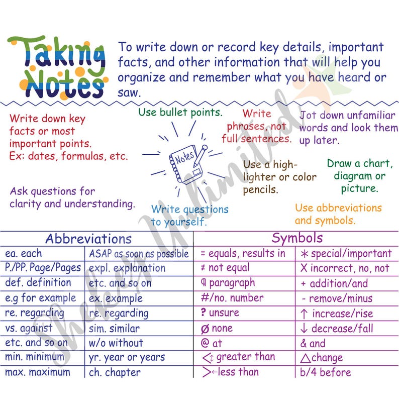 Note Taking Skills Anchor Chart | ELA Classroom Poster Study Strategies ...