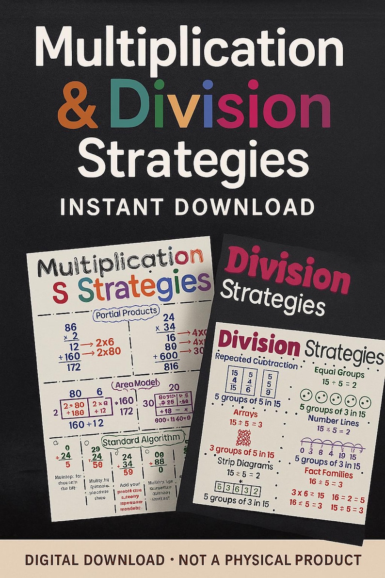 Division & Multiplication Strategies Posters | Math Classroom Wall ...