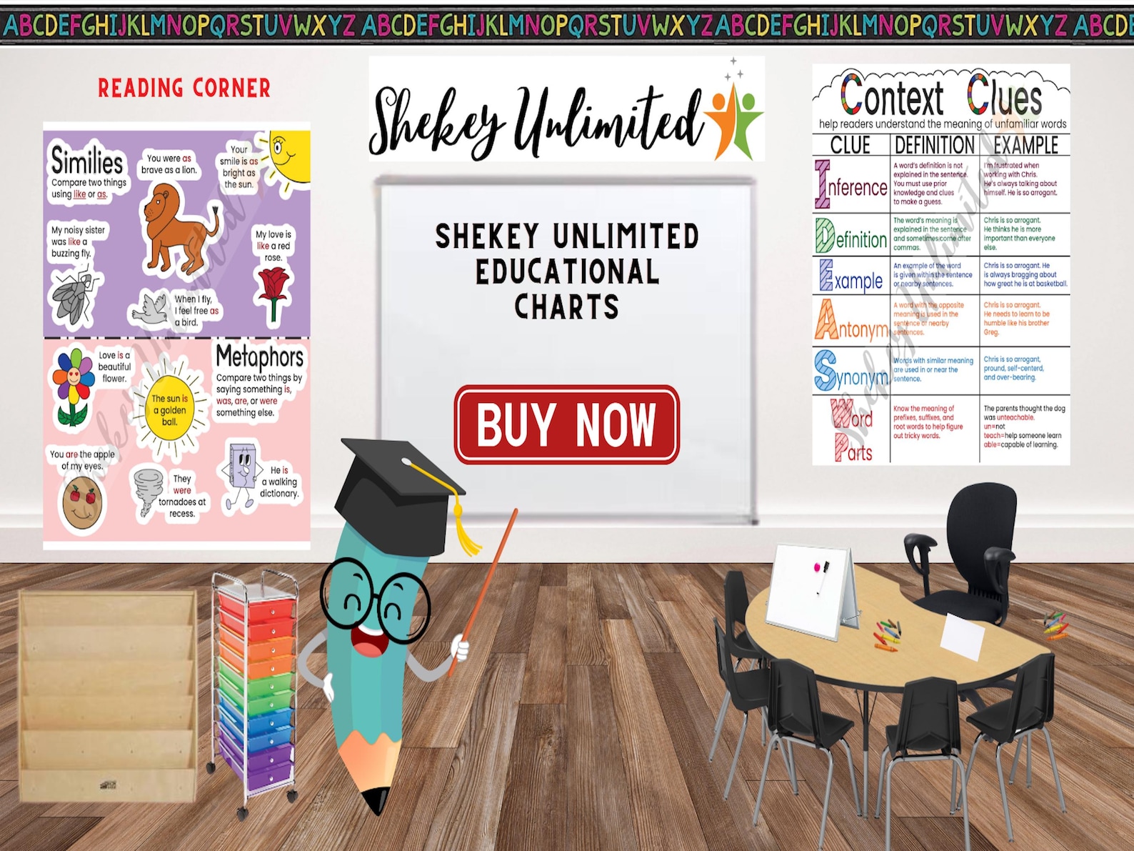 Simile and Metaphor Anchor Chart | ELA Classroom Poster Figurative ...