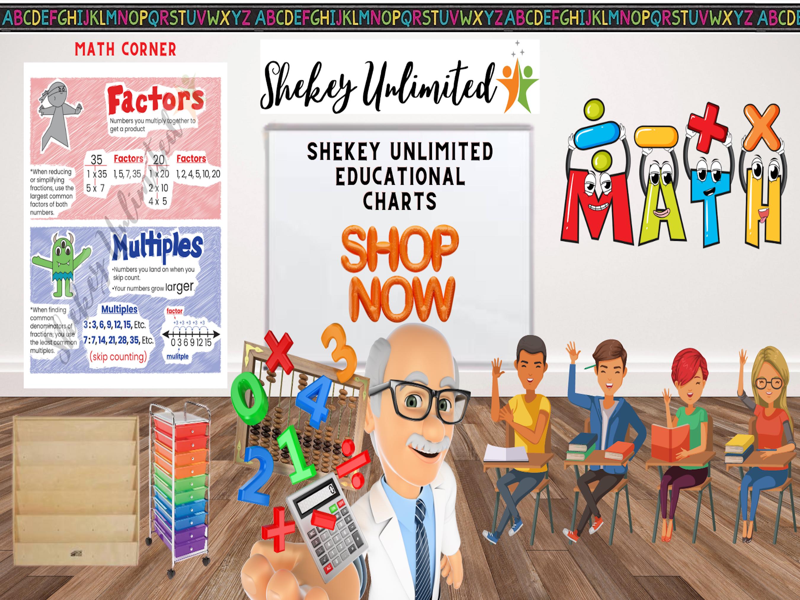 Factors and Multiples Anchor Chart | Math Classroom Poster Prime ...