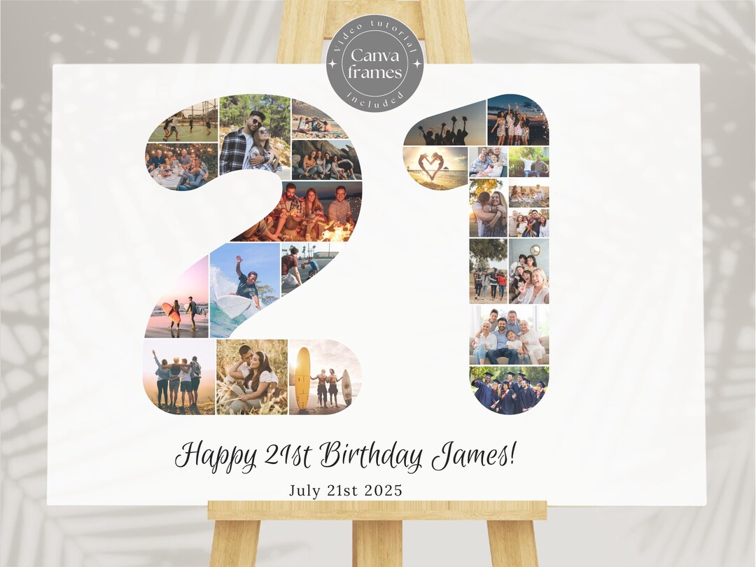 21st Birthday Photo Collage Template • Picture Collage • 21st Birthday ...
