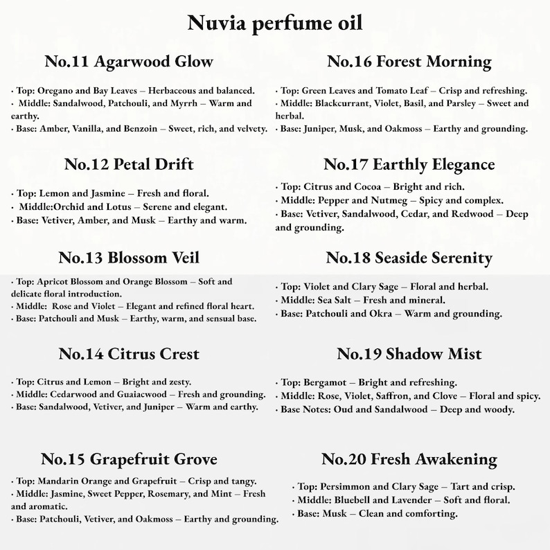 Fresh Awakening Perfume – Persimmon, Clary Sage, Lavender & Musk ...