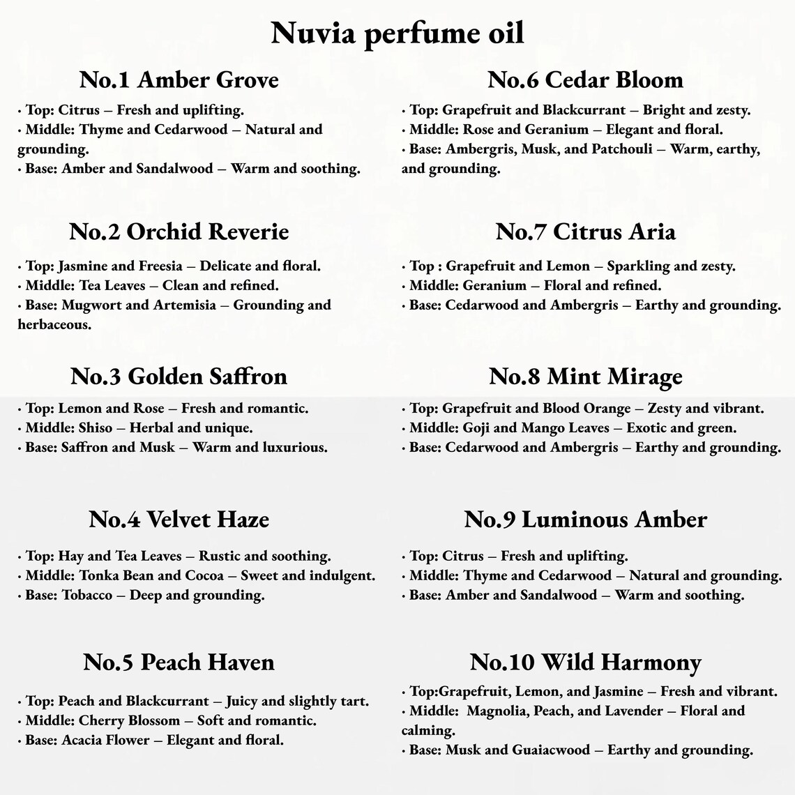 Fresh Awakening Perfume – Persimmon, Clary Sage, Lavender & Musk ...