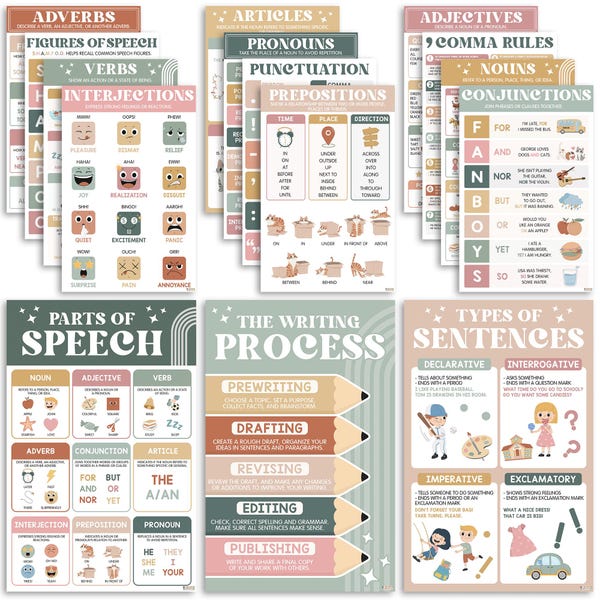 Grammar Posters - Etsy
