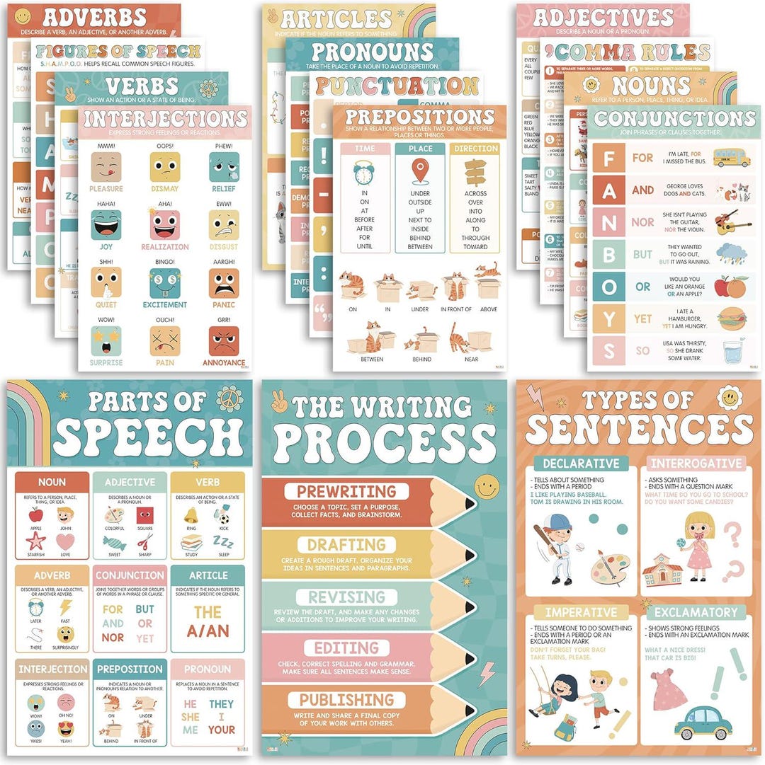 15pcs Boho Groovy Parts of Speech Poster - Educational English Grammar ...