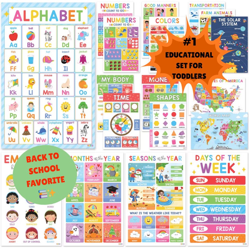 Abc Poster - Etsy