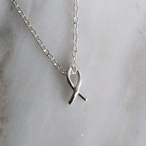 Christian Fish Symbol Necklace Fish Necklace Sterling Silver ...