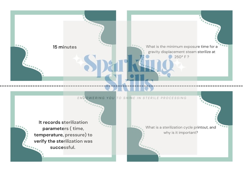 Sterile Processing Flashcards for Healthcare Professionals | SPD Study ...