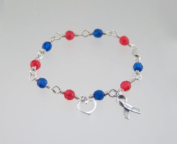 Hypoplastic Left Heart Syndrome Ribbon