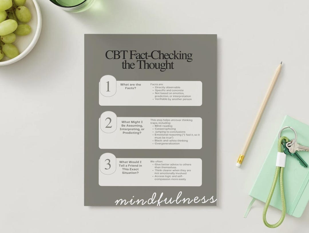 CBT Fact Checking the Thought - Etsy