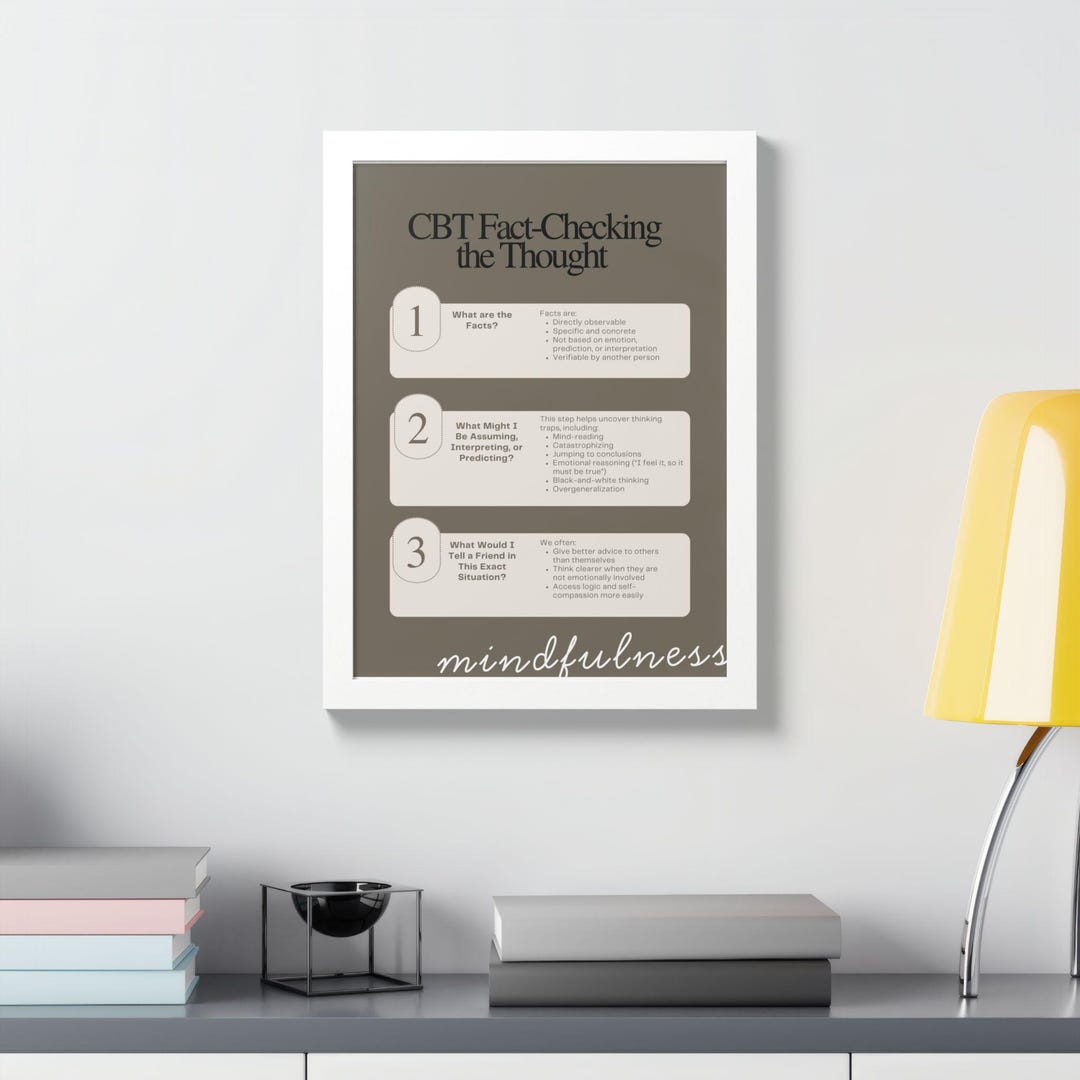 CBT Fact-checking the Thought | Framed Poster - Etsy