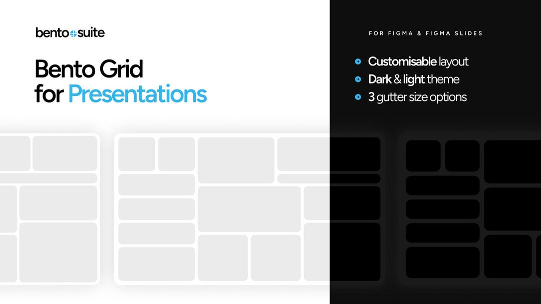 Figma Template | Bento Grid for Presentations | Branding Presentation ...