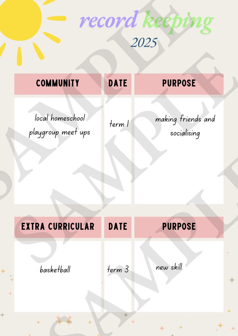 Homeschool Planner, Printable, Daily & Weekly Schedule, Yearly Goals ...