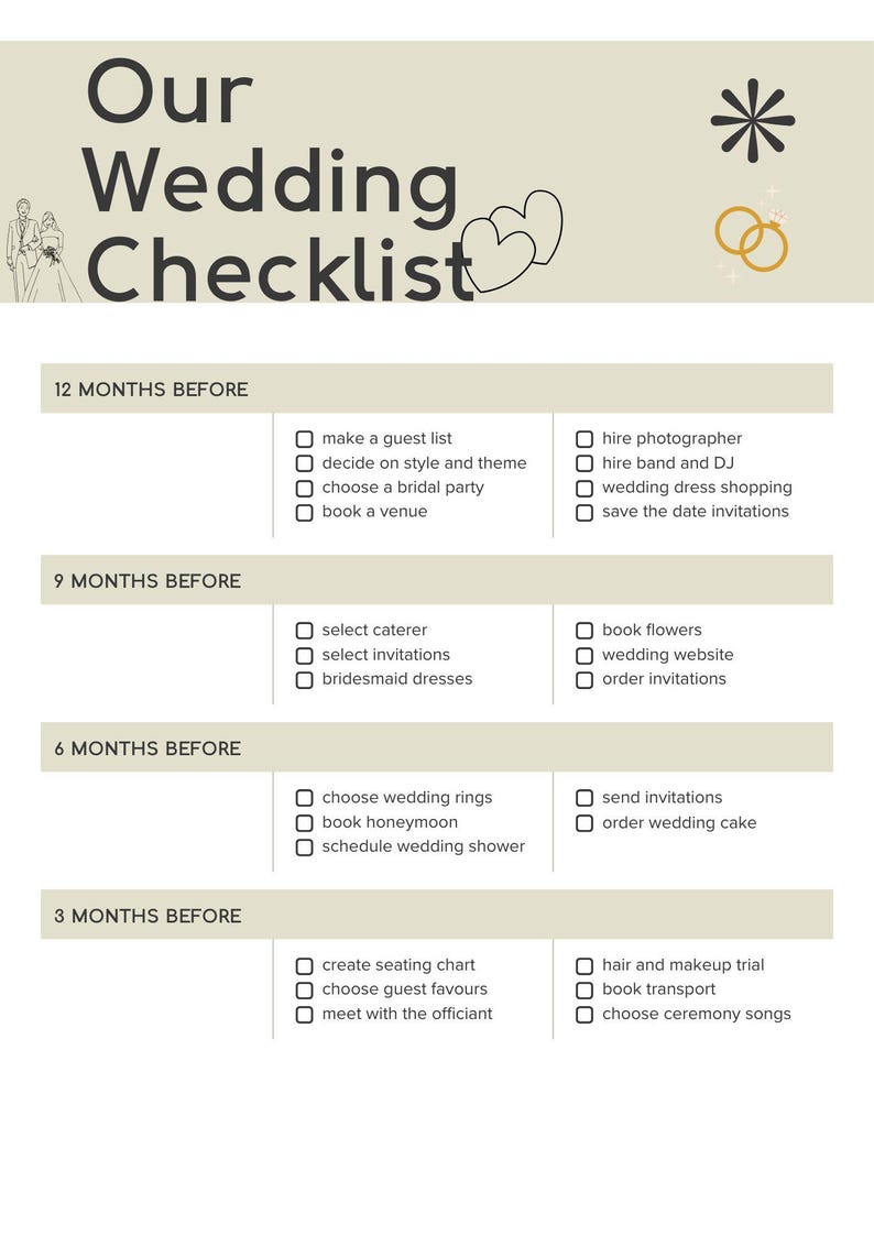 Wedding Checklist - Etsy