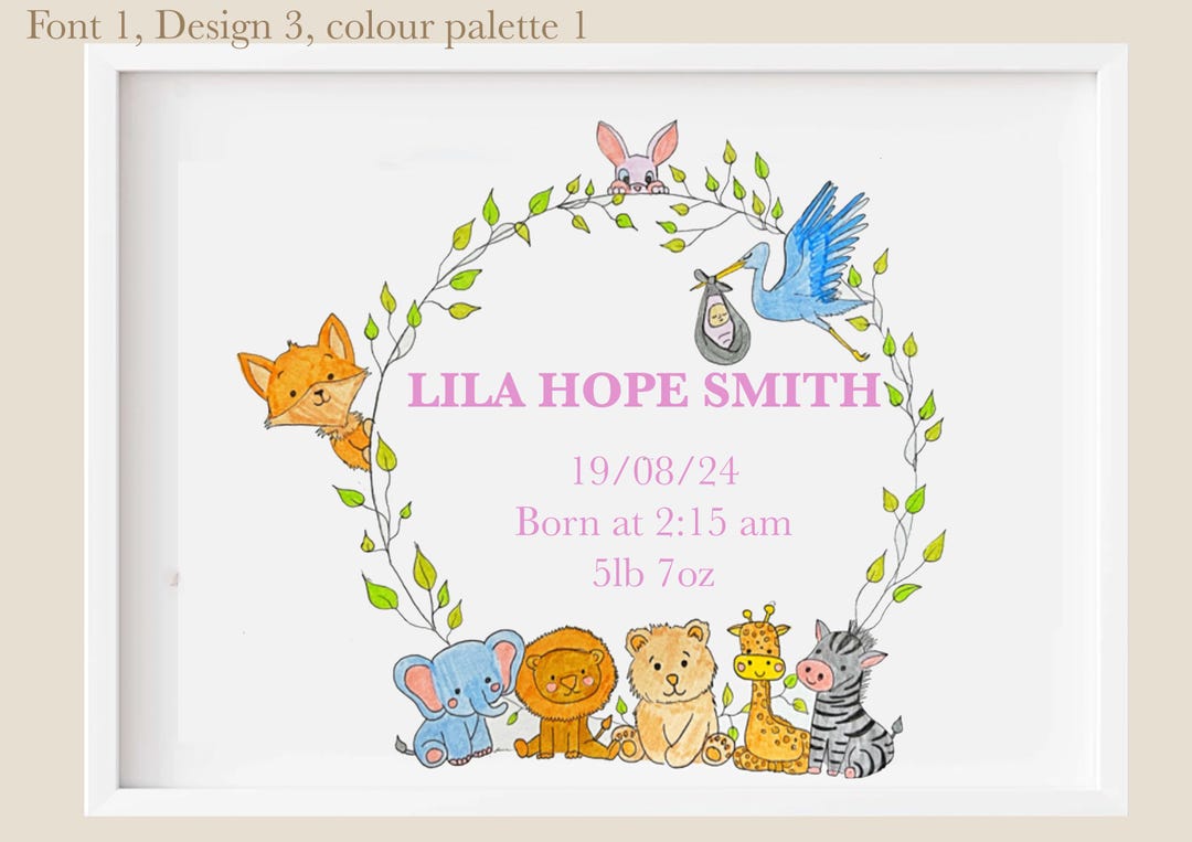 Custom Hand-drawn Baby / Birth Drawing / Personalised Wall Illustration ...