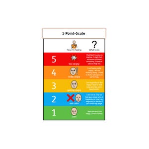 5 Point-scale, Anger, Strategies Visual Reminders SEND ASD ADHD Self ...