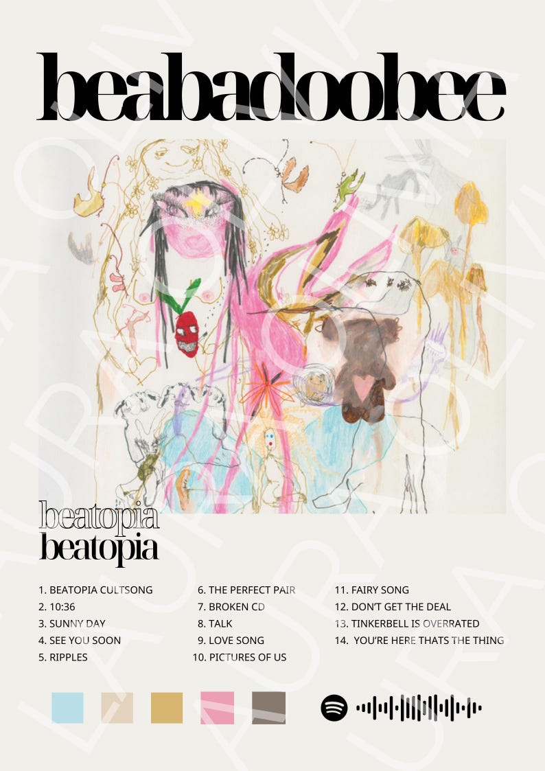 Beabadoobee Album Poster - Beatopia - Etsy