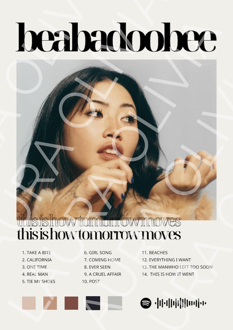 Beabadoobee Album Poster - This is How Tomorrow Moves - Etsy