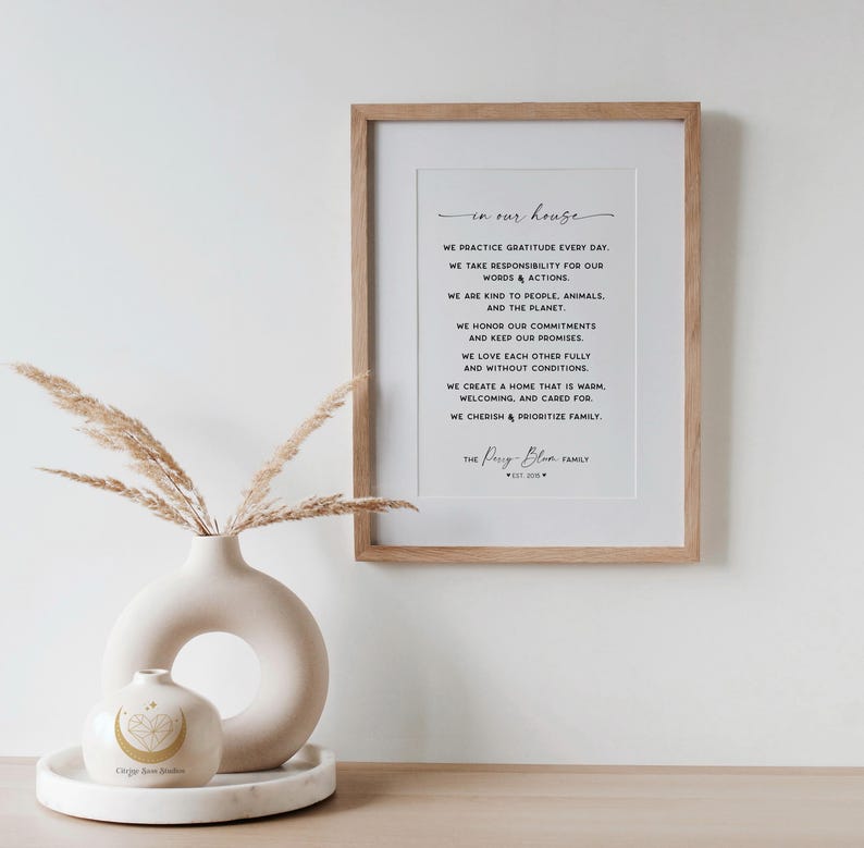 Personalized Family House Rules Wall Art | Custom Home Decor (digital ...