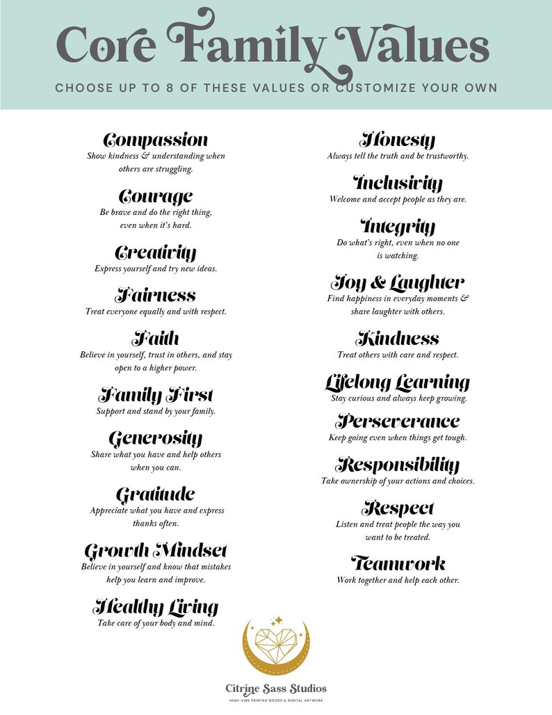 Personalized Family Core Values Print | Custom Family Motto Sign ...