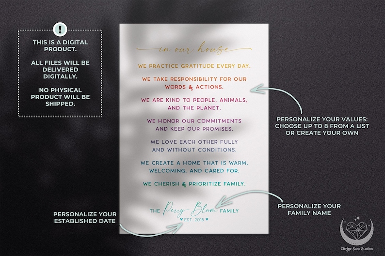 Personalized Family House Rules Wall Art | Custom Home Decor (digital ...