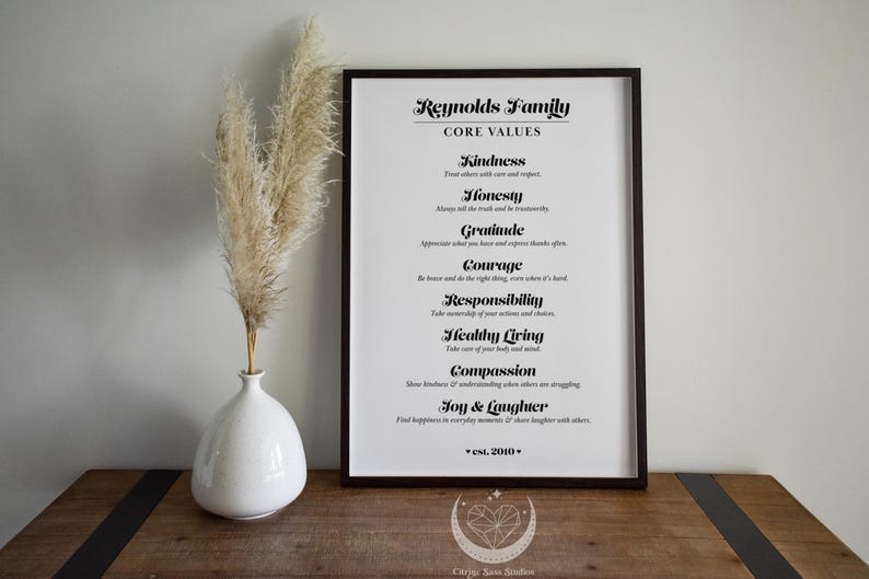 Personalized Family Core Values Print | Custom Family Motto Sign ...