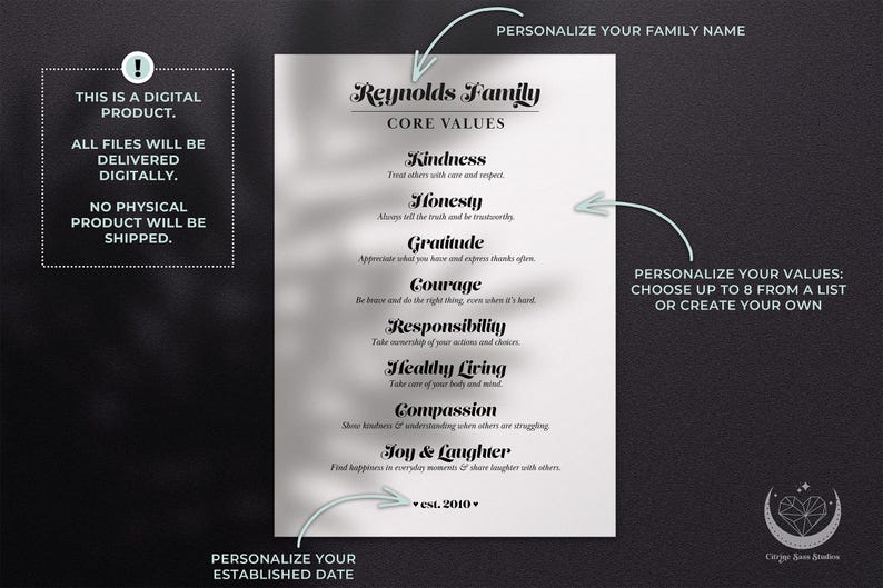 Personalized Family Core Values Print | Custom Family Motto Sign ...