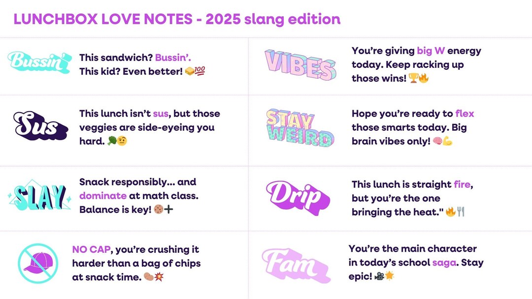 Slang Lunchbox Love Notes - 2025 Edition - Etsy Australia