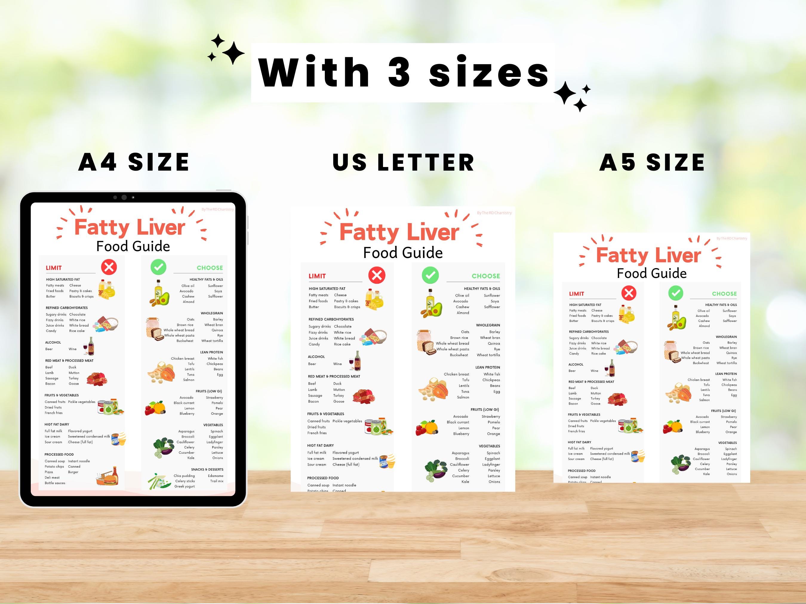 Fatty Liver Food Guide / Meal Chart, Low Fat Low Sugar Food List for ...