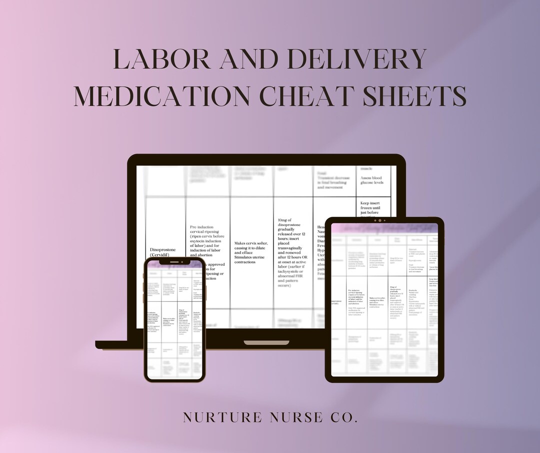 Labor and Delivery Nurse Medication Cheat Sheet | Study Guide | Cheat ...
