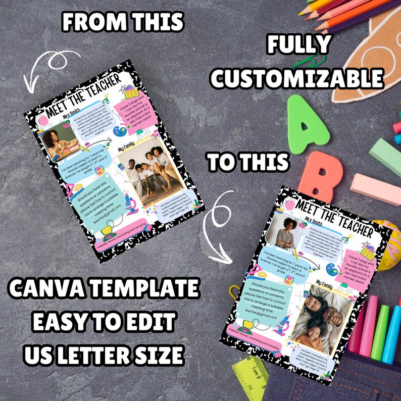 Editable Meet the Teacher Handout Template: Back to School Printable ...