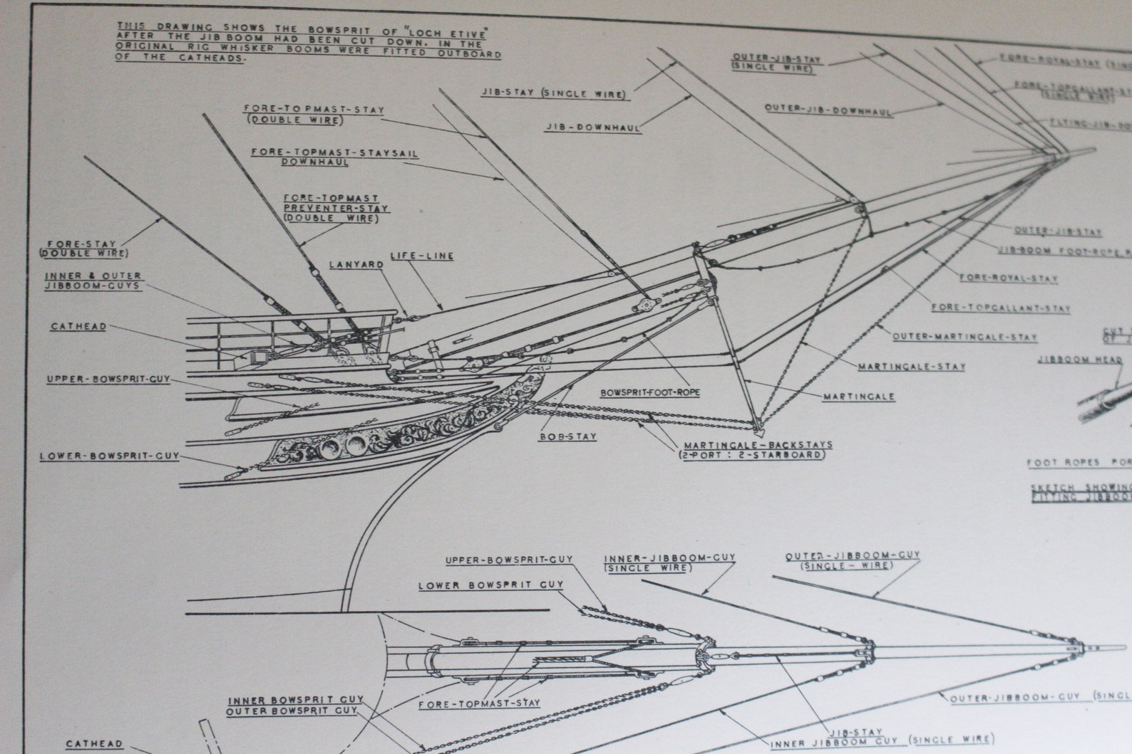 RARE Masting and Rigging the Clipper Ship & Ocean Carrier by | Etsy
