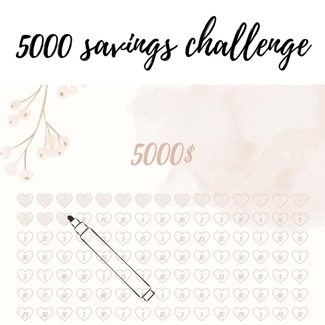 Peachy 5000 | Savings Challenge Printable, Savings Tracker, Money ...