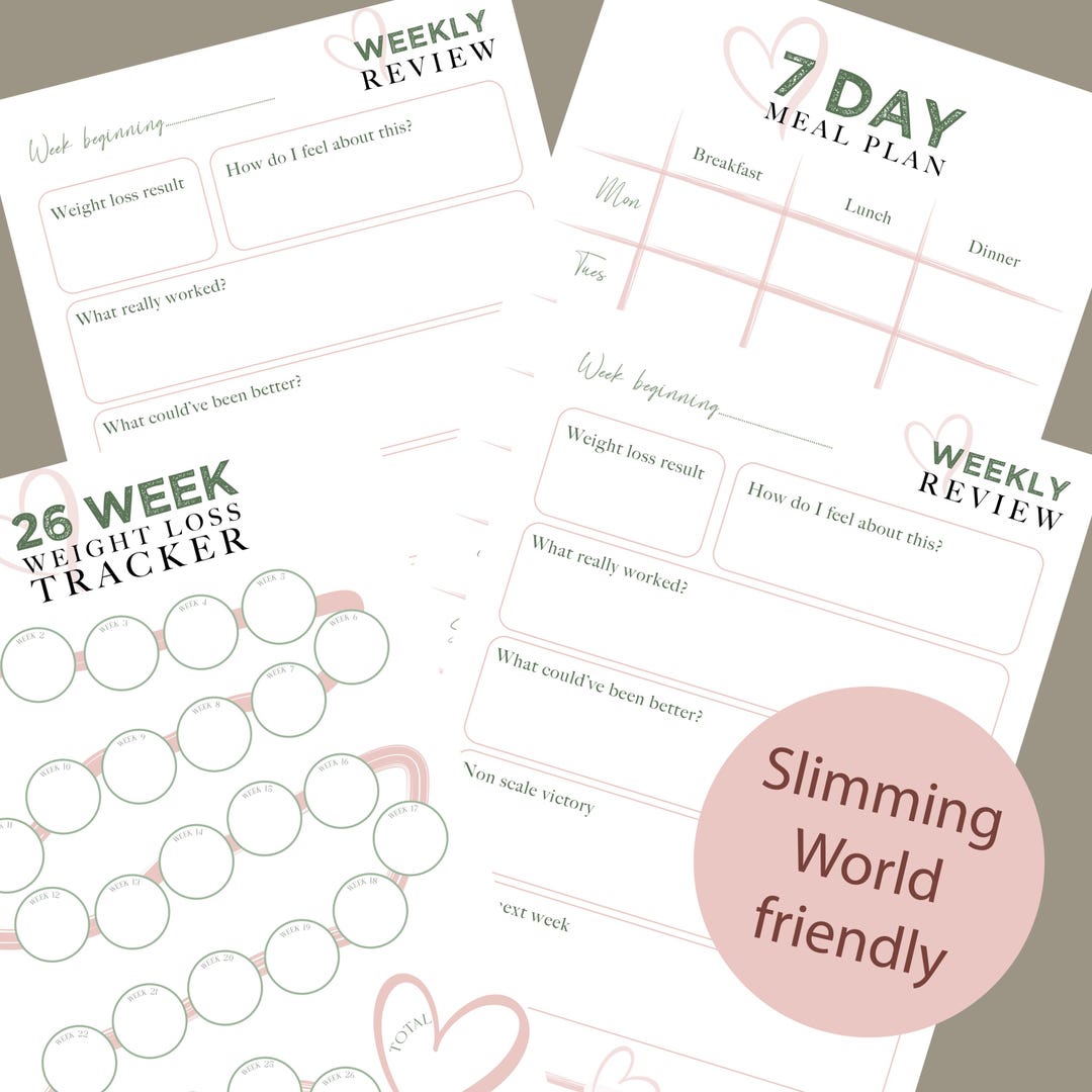 A5 Aesthetic Printable Slimming World Compatible Weight Loss Planner ...