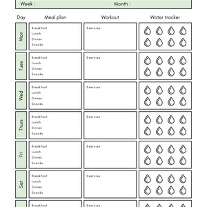 Daily Habit Planner | Goal-setting Journal | Productivity & Wellness ...