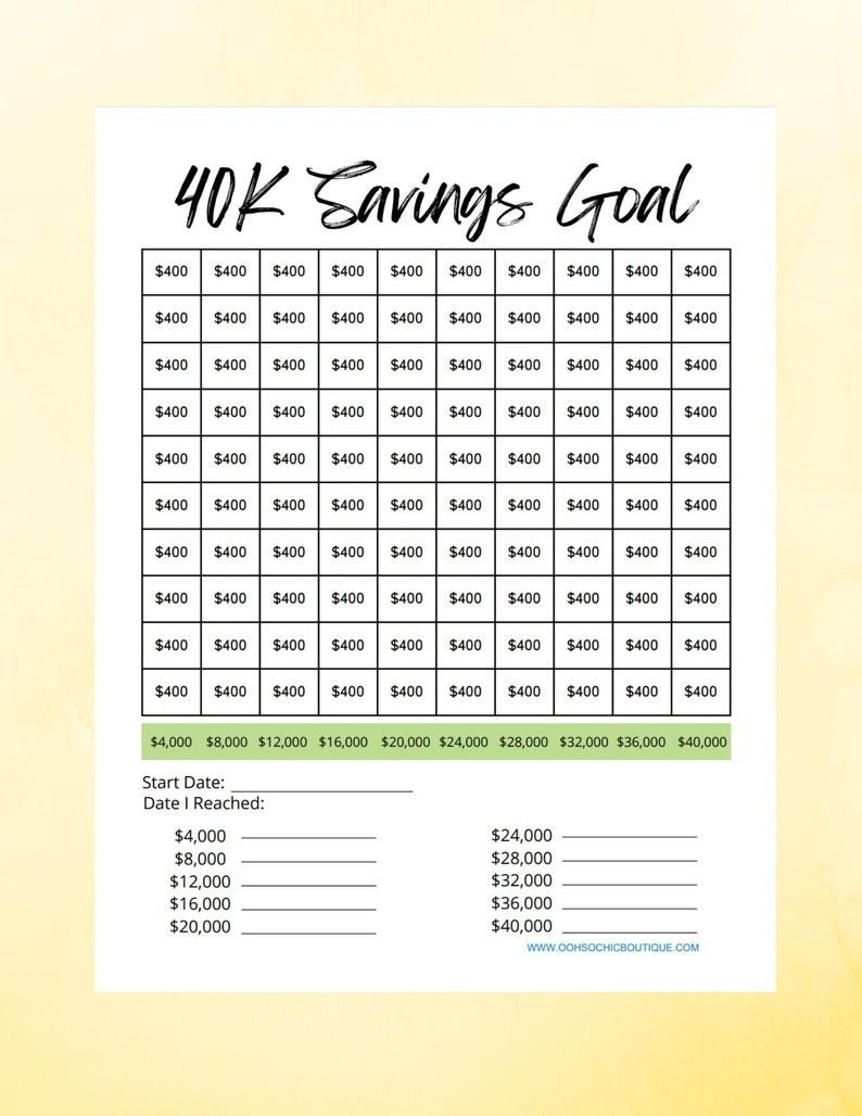 Savings Challenge Save 40000 at Your Own Pace 40K Savings - Etsy