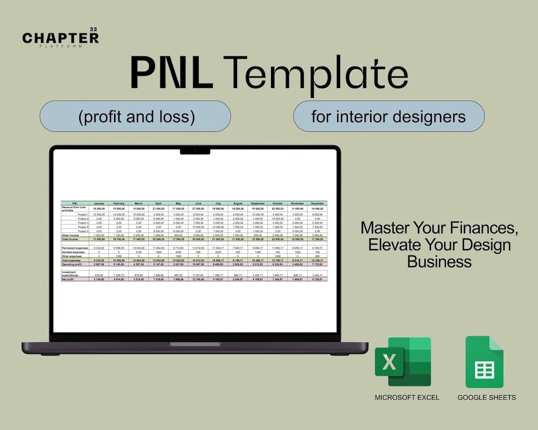 PNL Template for Interior Designers | Profit and Loss Spreadsheet, Easy ...