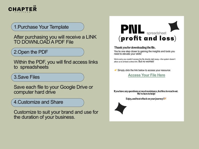 PNL Template for Interior Designers | Profit and Loss Spreadsheet, Easy ...