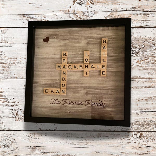 Scrabble Tile Art - Etsy